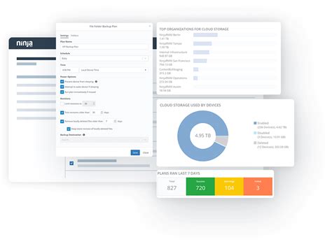 Image Backup Software NinjaOne