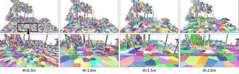 Supervoxel Segmentation Results For Different Resolution Of Supervoxels Download Scientific