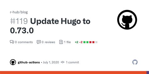 Update Hugo To 0730 By Github Actions Bot · Pull Request 119 · R