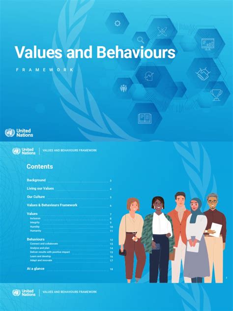 Values And Behaviours Framework Final Pdf