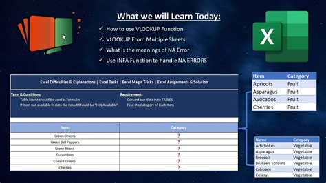 excel v look ups practice worksheets