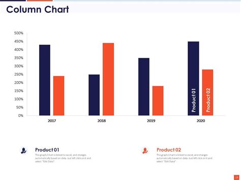 Introduction To Git For Version Control Architecture And Common