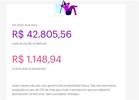 Nubank Como Usar O Simulador De Rendimento De Dinheiro Canaltech🐄