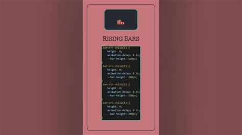 Rising Bars Html And Css Cssanimation Css3animation Coding Css