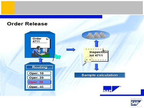 Sap Qm Overview Pptx Business Business And Finance