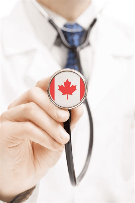 Health Canada Mandatory Use Of Xml Product Monograph
