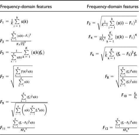 Figure 1 From Dual Weight Local Linear Embedding Algorithm Based On
