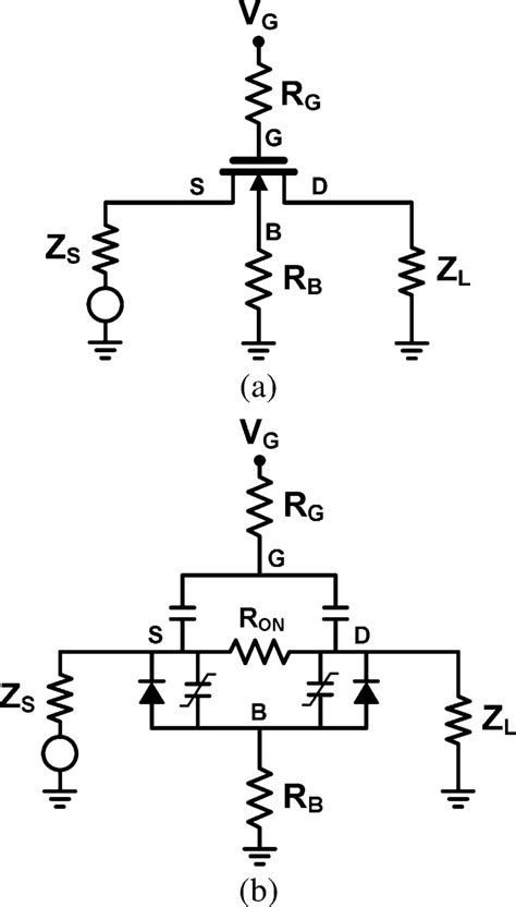 A Nmos Transistor Switches B Equivalent Model Download Scientific Diagram