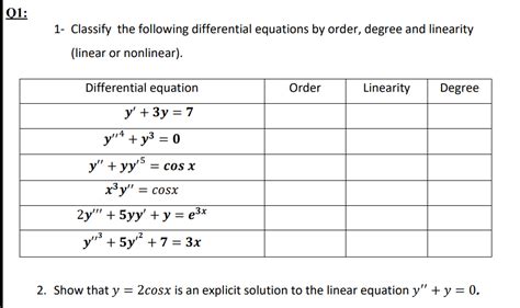 Solved Classify The Following Differential Equations By Chegg