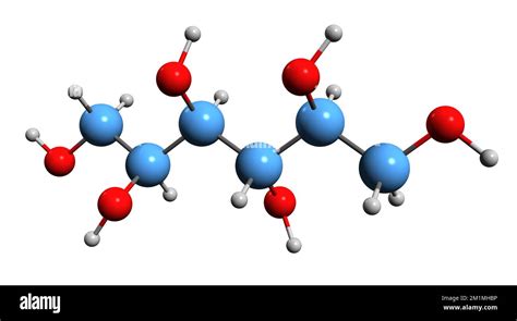3d Glucose Molecule Structure