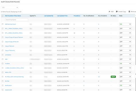 Alert Escalation OpsRamp Documentation