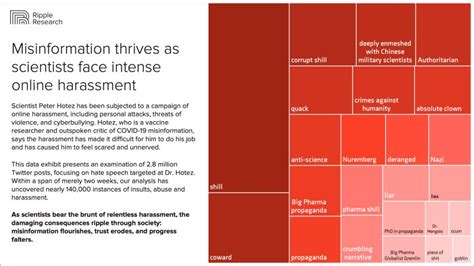 Pragnya Senapati Posted On Linkedin