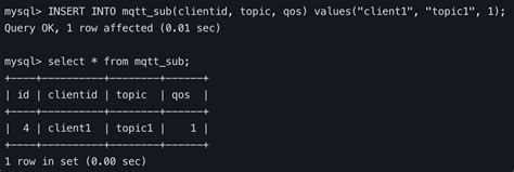 使用 Emqx Cloud 数据集成获取订阅关系 Emqx Cloud 文档