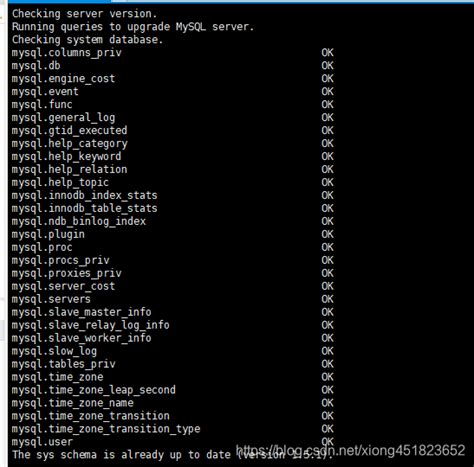 误删除mysql的performance schema数据库 删了schema怎么办 csdn博客