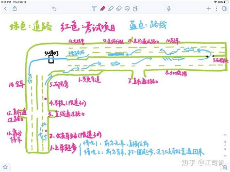 科目三考试注意事项考前记录 知乎