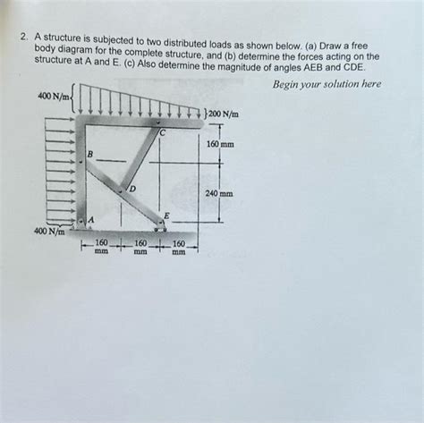 Solved 2 A Structure Is Subjected To Two Distributed Loads
