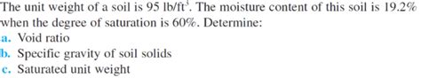 Solved The Unit Weight Of A Soil Is 95lb Ft3 The Moisture Chegg Com