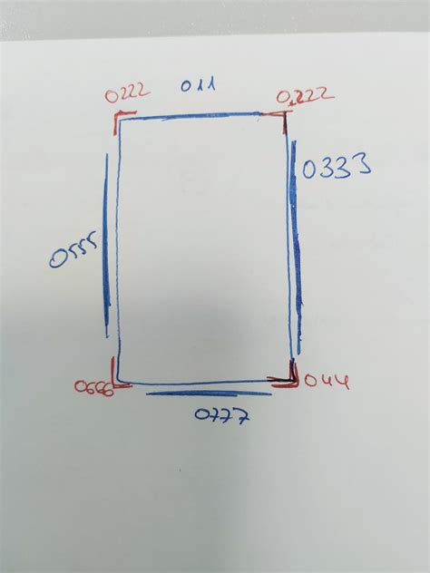Loop Control Knime Analytics Platform Knime Community Forum