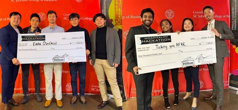 Kyoto Cornell Collaborative Degree Students Win The First And Second