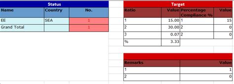 How To Put Space Between Tables Alteryx Community