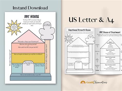 Dialectical Behavior Therapy Dbt House Worksheets Gentle