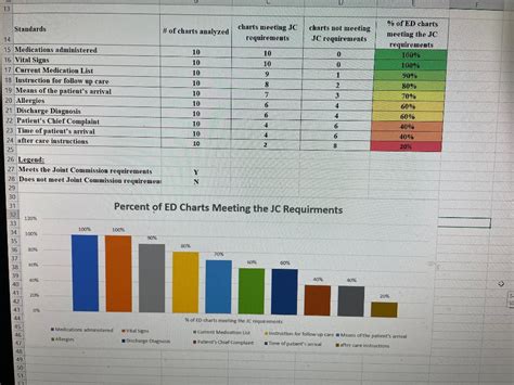 Solved Can Someone Help Me And Draw A Graph For Me Using Chegg