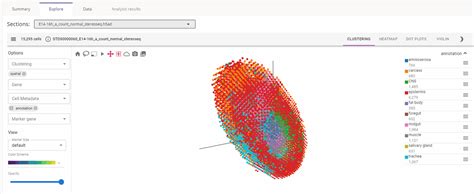 Stomics Datasets Stomics