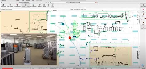Customize OpenTCS ModelEditor OpenTCS Discussion GitHub