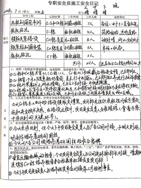 【施工技术】施工日志和安全日志的规范写法 知乎