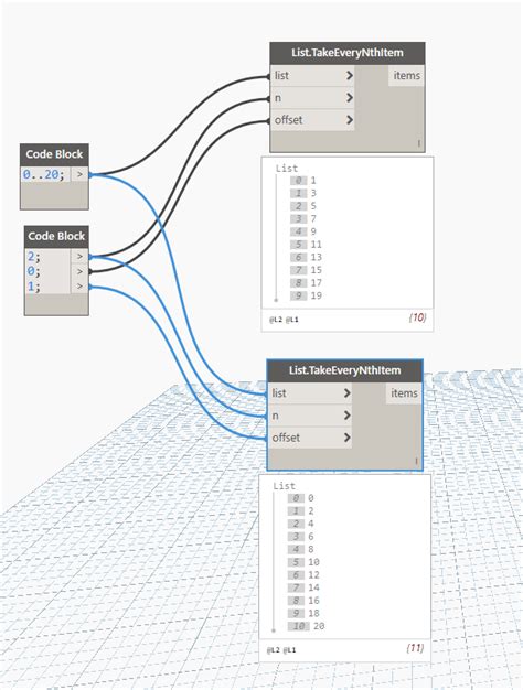 Split List In Uneven And Even Lists Logic Dynamo