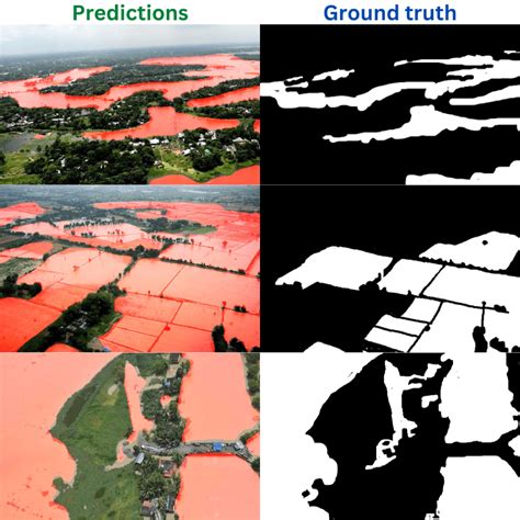 semantic segmentation for flood recognition using pytorch