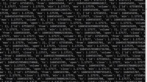 Basic API IQOPTION PYTHON EP 23 OVER CANDLES 1000 มแก Code ดขอมลเพมในเวบ YouTube