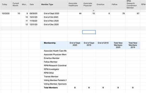 Automatically Autopopulate A Cell From A Cell In The Same Column Based Off The Date In Its Row