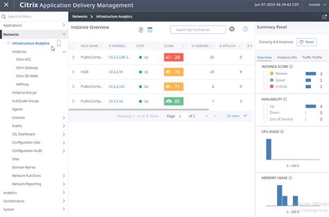 Citrix Application Delivery Management Adm 13 Carl Stalhood