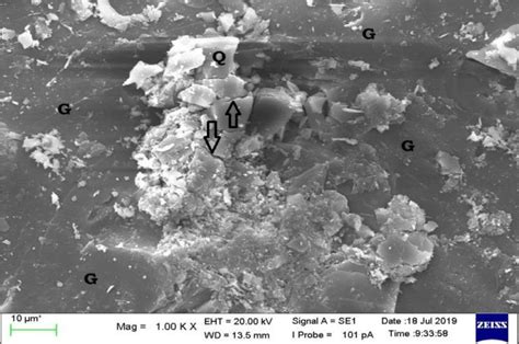 A Dense And Crack Free Glassy Phase G And Quartz Q In Samples With
