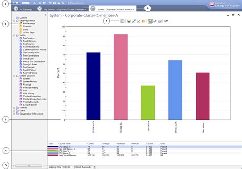 Introducing Smartview Monitor
