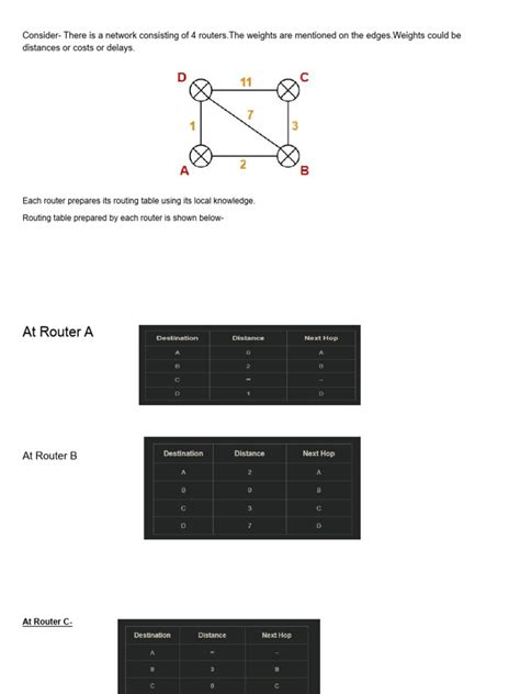 Distance Vector Routing Eaxample Pdf Routing Computer Network