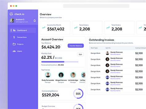 Flutterflow Dashboard Templates By Andrew Daniels On Dribbble Flutterflow Dashboard Templates By Andrew Daniels On Dribbble