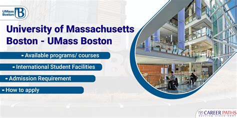 University Of Massachusetts Boston Logo Umass Boston Archives
