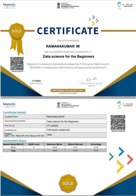 Ramana Kumar On Linkedin Datascience Nasscom Learning Continuousimprovement
