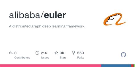 Home Alibaba Euler Wiki GitHub