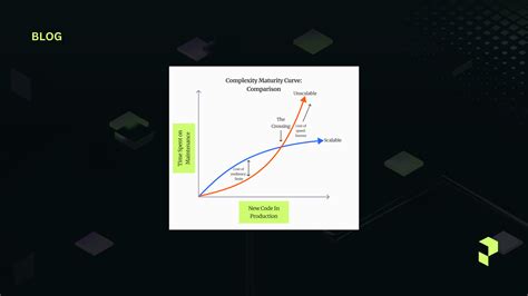 Pydantic Enums An Introduction