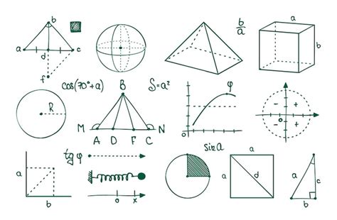 Математические графики параболы косинус и касательные геометрические