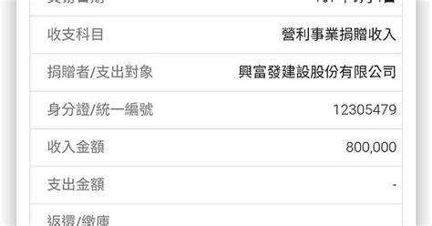 Imgur The Magic Of The Internet