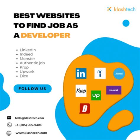 6 Best Websites To Learn Javascript Web Design And Development Agency