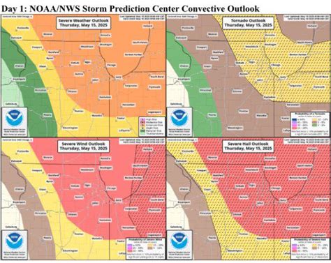 Chicago Todays Small Regional Tornado And Severe Weather