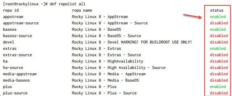25 Dnf Command Examples In Linux Cheat Sheet Golinuxcloud