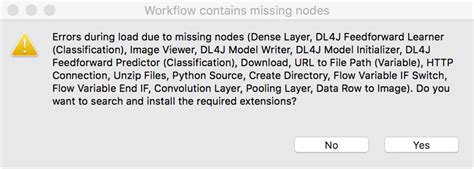 a tutorial on knime deeplearning4j integration knime