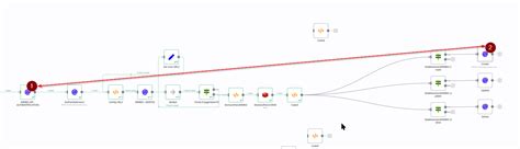 Unable To Retrieve Node Value Post Condition Node In N8n Questions N8n Community