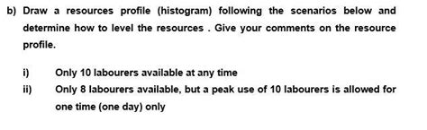 B Draw A Resources Profile Histogram Following The